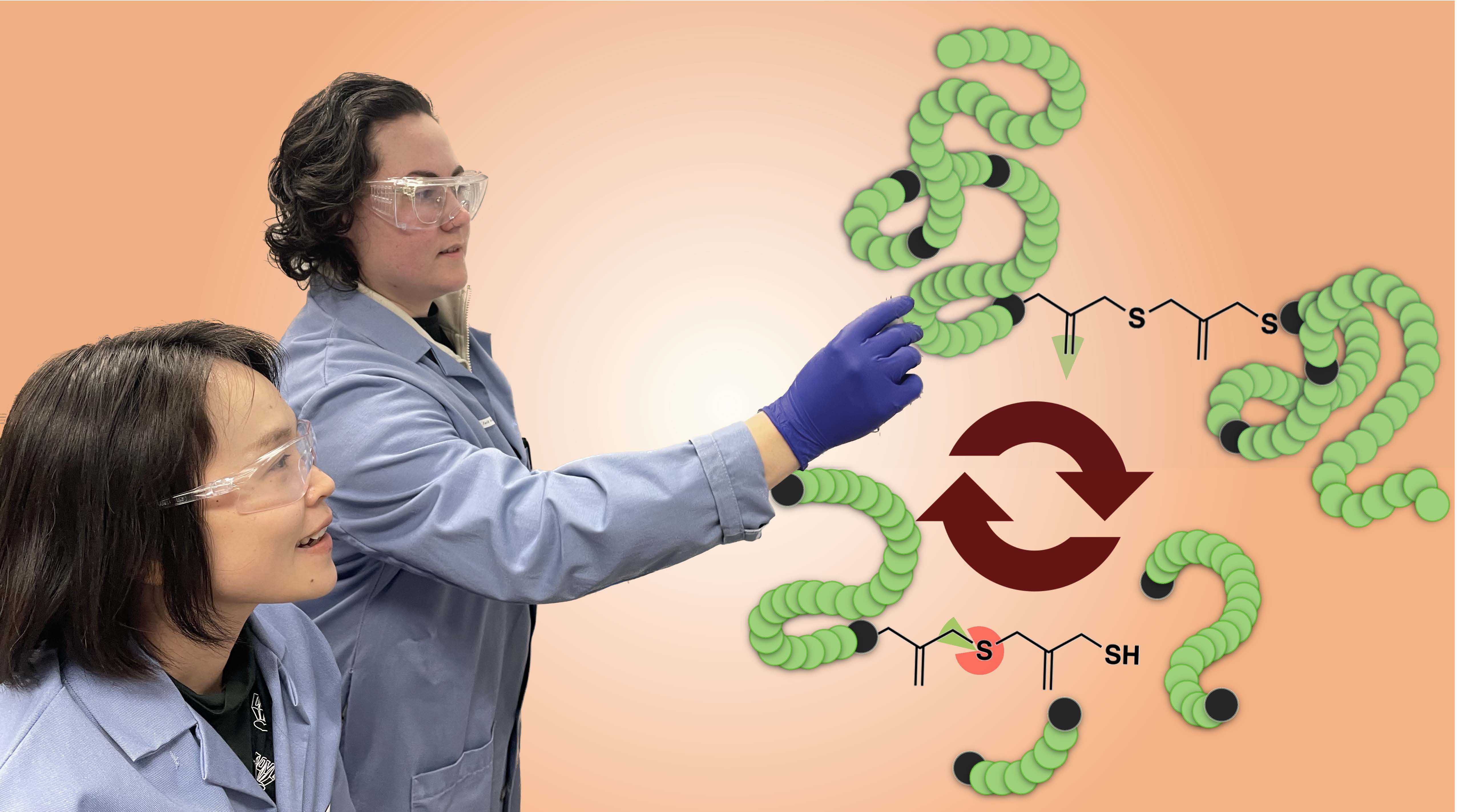 PSE Team Develops Additive That Can ‘Upcycle’ a Wide Range of Plastics ...